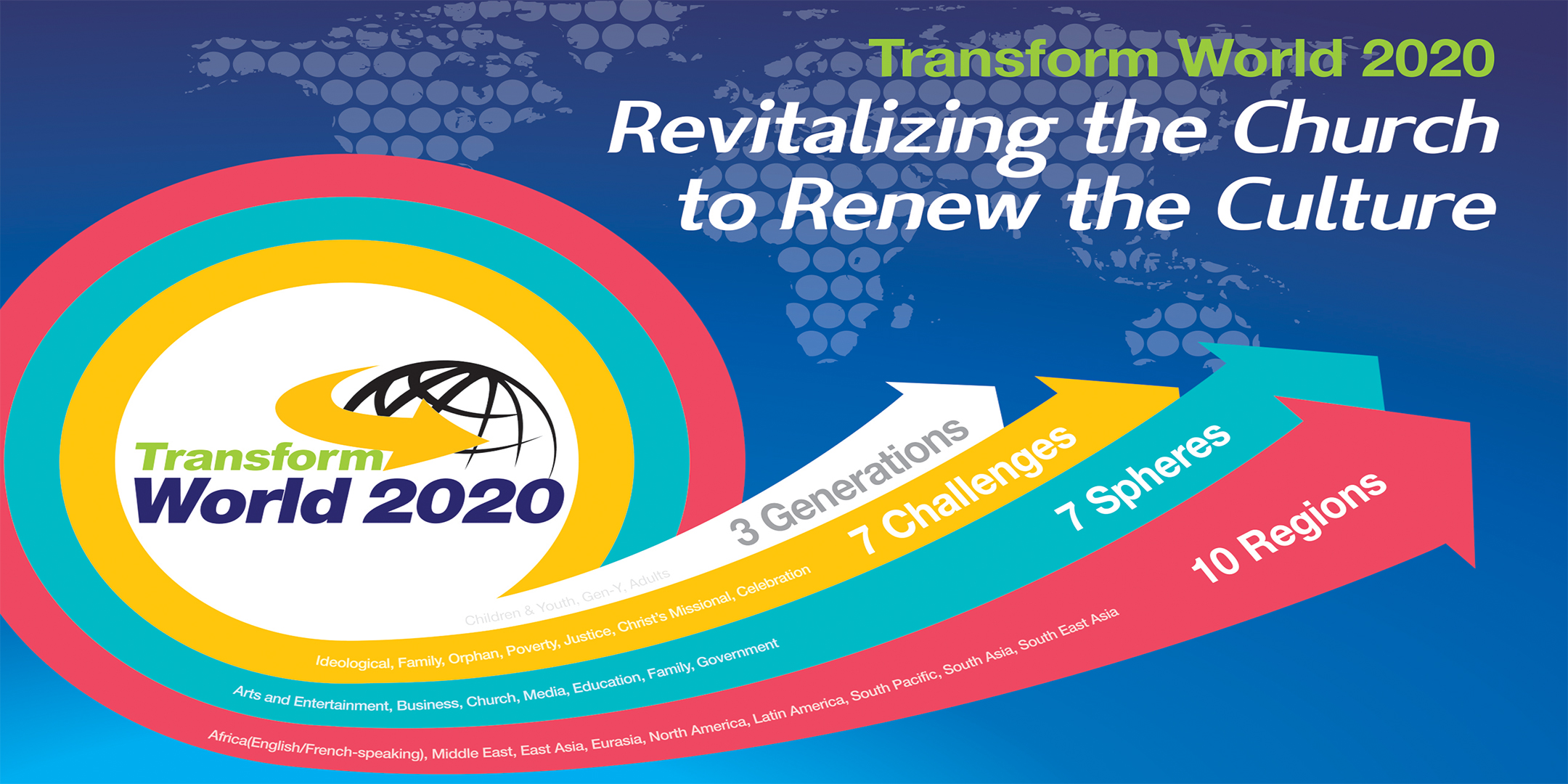 tw2020_2 – Transform World